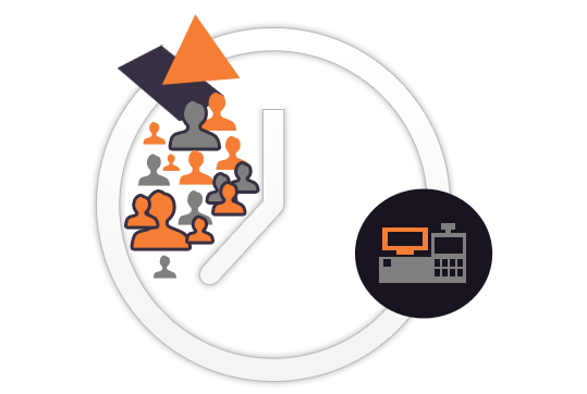 Fusion Retail Software | POS Software for Your Retail Business