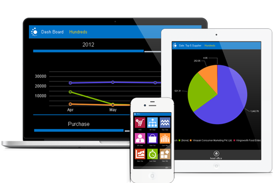 Fusion Retail Software | POS Software for Your Retail Business